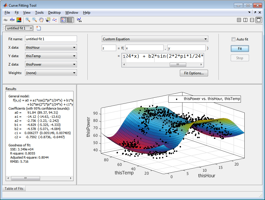 MATLAB Vs R MATLAB Simulink