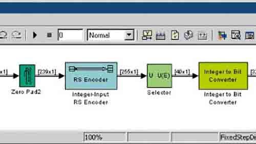Creating an Executable Specification for the WiMAX Standard - MATLAB ...