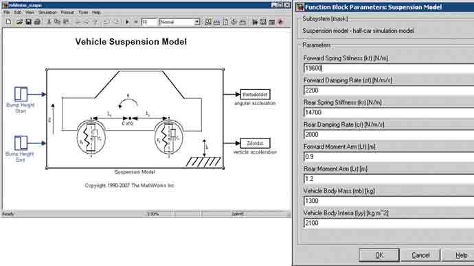 Designing for Reliability and Robustness - MATLAB & Simulink