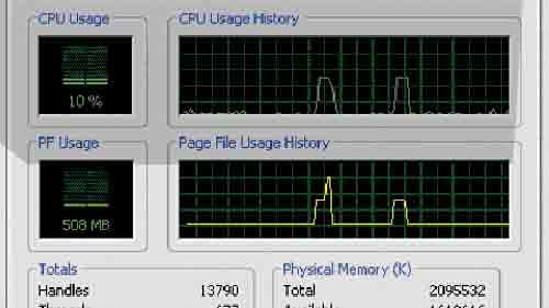 Programming Patterns: Maximizing Code Performance by Optimizing Memory ...