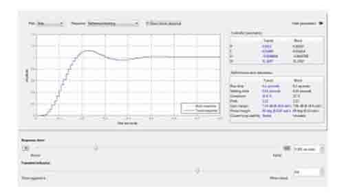 Simulating Quadrotor Dynamics Using Imported CAD Data - MATLAB & Simulink