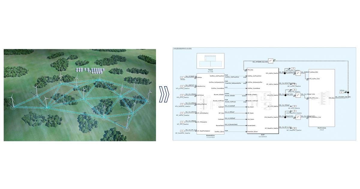 Enhancing Wind Turbine Efficiency with Model-Based Design - MATLAB ...