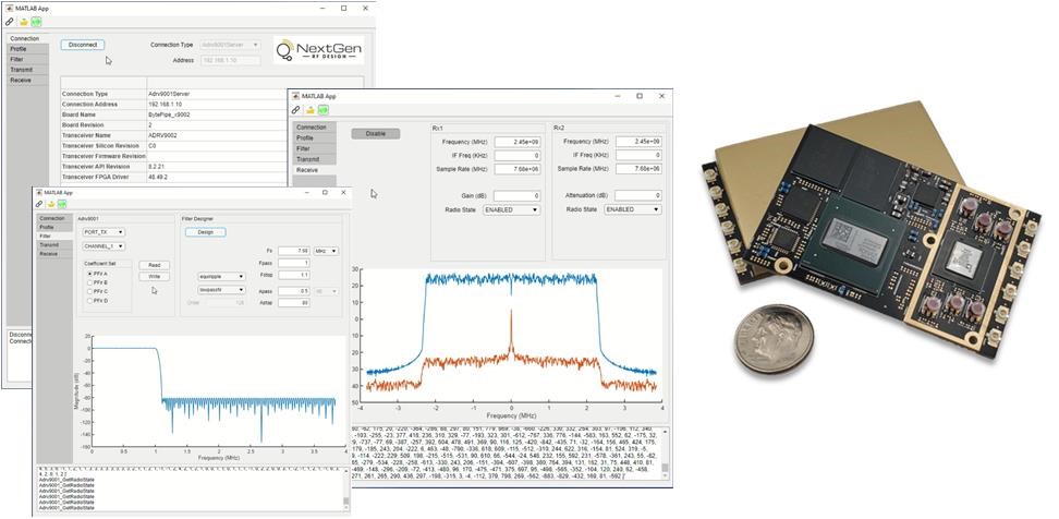 BytePipe x9002 SOM - Software Defined Radio (SDR) System on Module (SOM) based on Analog Devices ...
