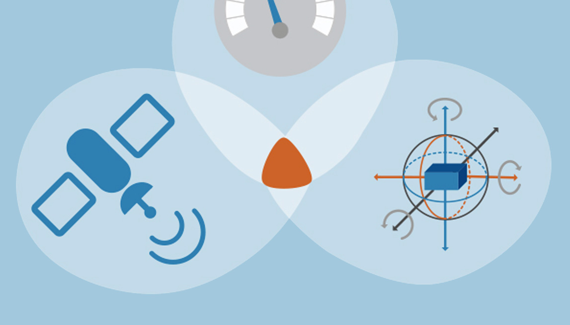 Understanding Kalman Filters Matlab