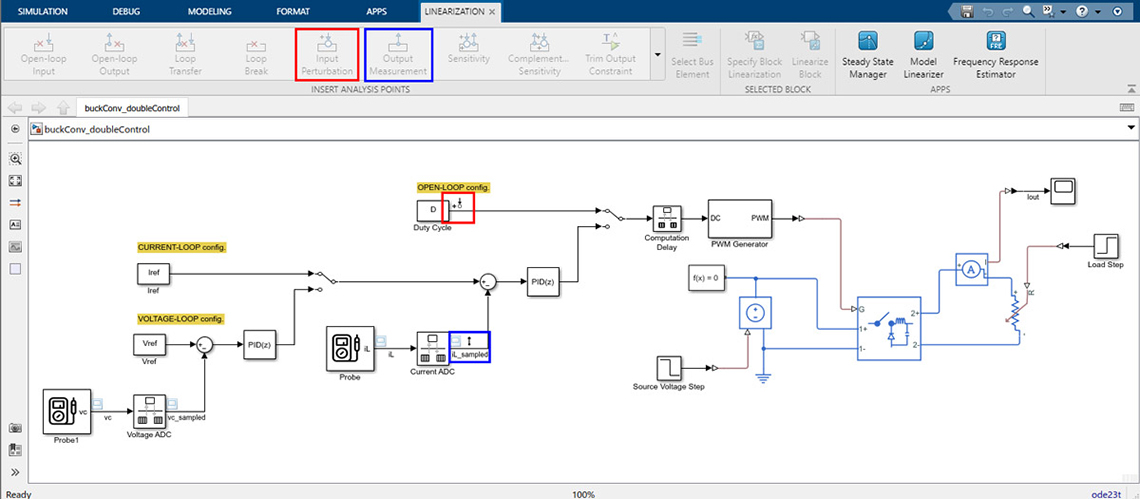 Cascade Digital PID Control Design for Power Electronic Converters - MATLAB & Simulink