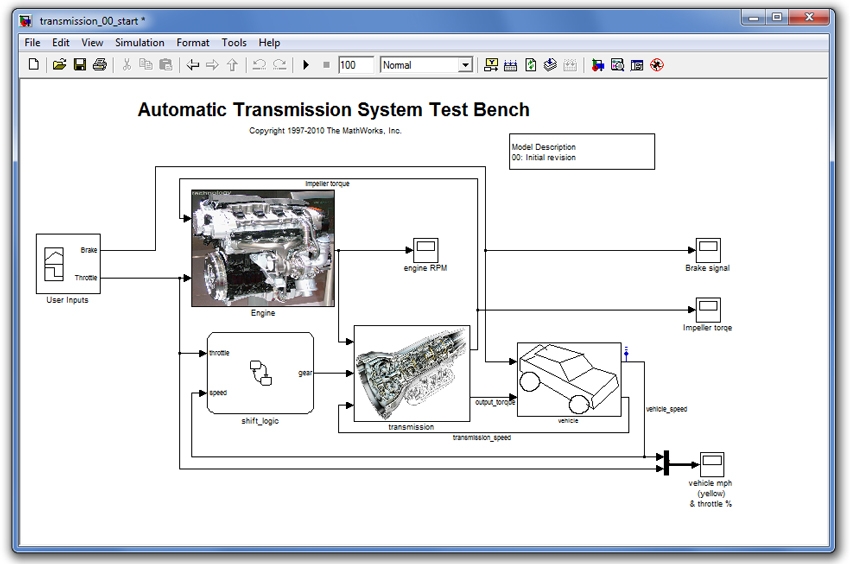 Improving Simulation Performance in Simulink - MATLAB & Simulink