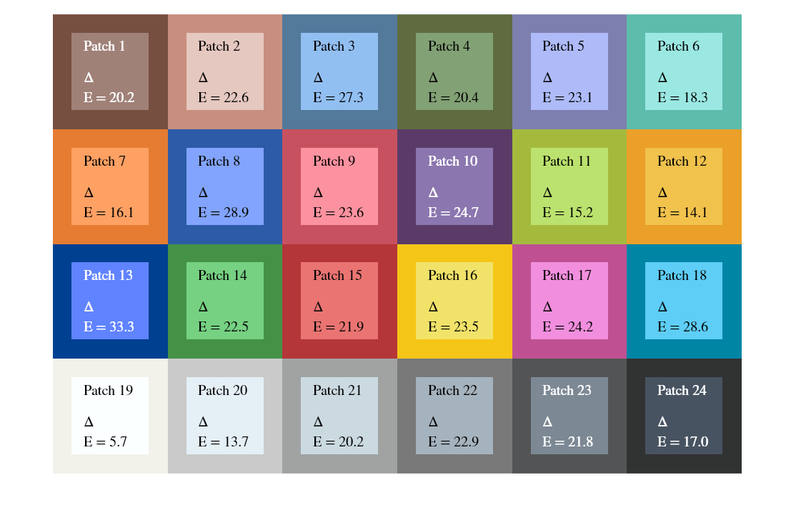Color MATLAB Simulink