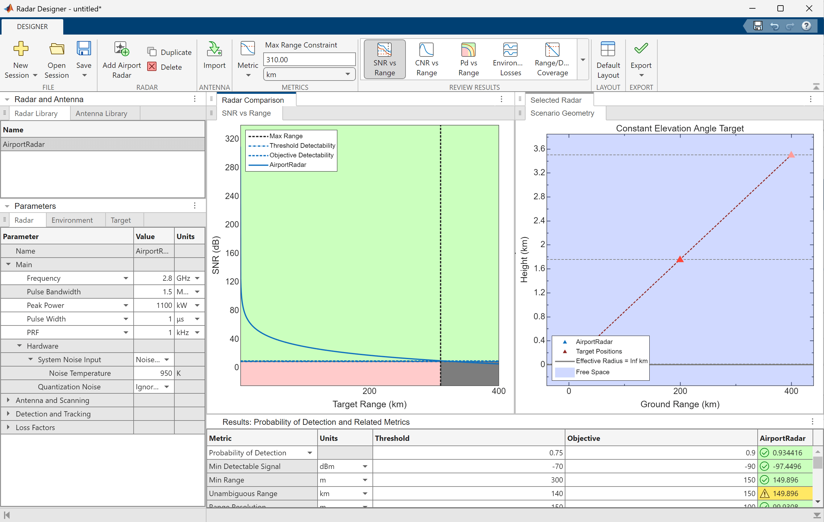 Get Started With Radar Toolbox MathWorks United Kingdom