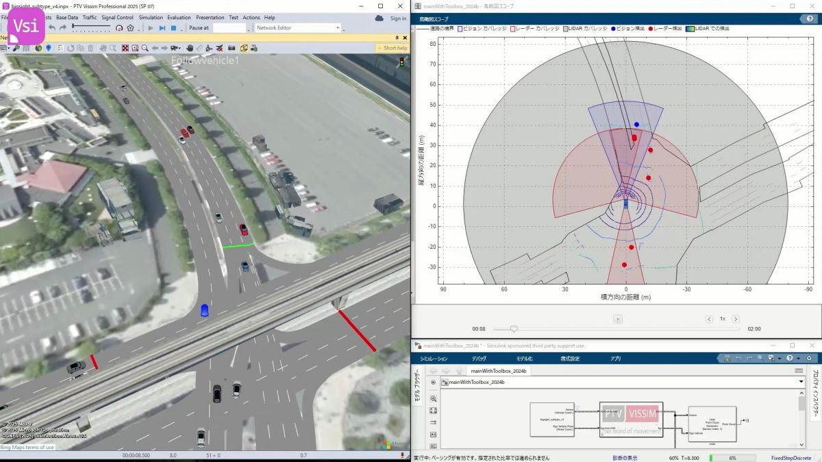 PTV Vissim - Multimodal microscopic traffic simulation - Third-Party ...