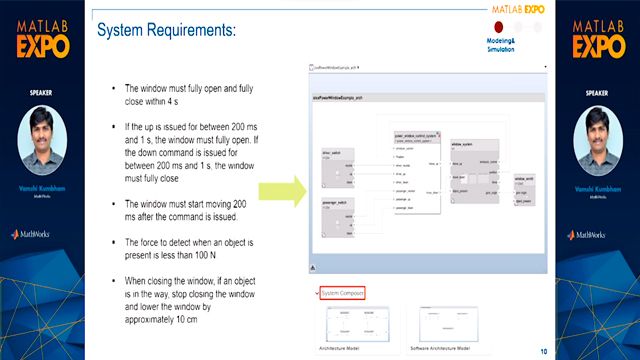Master Class: Accelerating Production of Industry-Compliant Embedded Software Using Model-Based ...