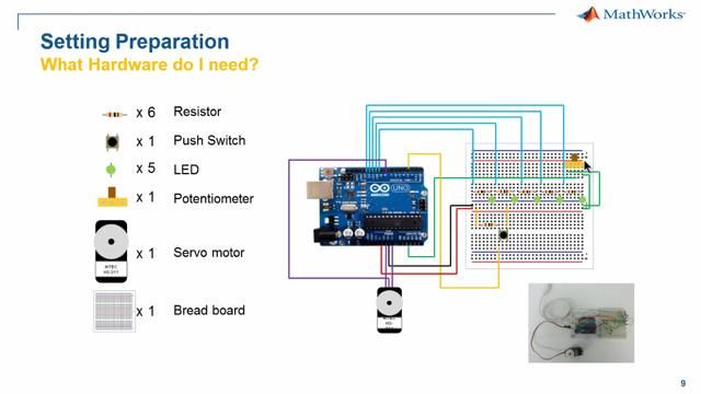 Arduino와 Simulink를 활용한 시스템 구현 - MATLAB & Simulink