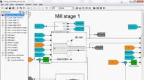 Control System Design Using Simulink and RSLogix 5000 - MATLAB & Simulink