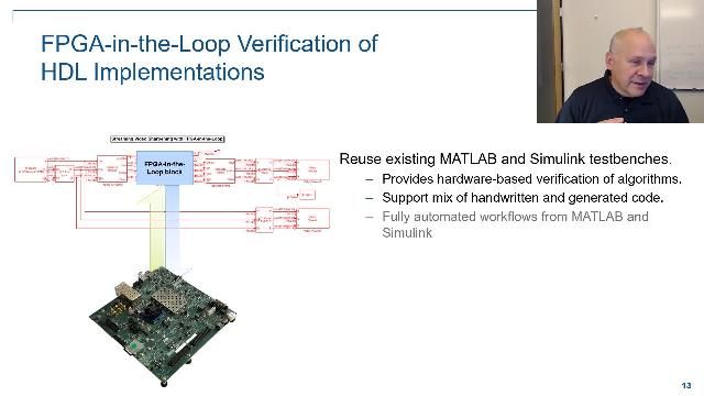 Early FPGA/SoC Design Verification with Simulink and the Vivado Simulator from AMD Xilinx ...