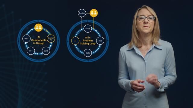 Embedded Intelligence: The Future of AI in Engineering Design - MATLAB