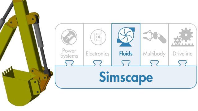 Landing Gear Actuator Design with Simscape - Video - MATLAB & Simulink