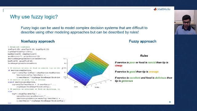 Introduction to Fuzzy Logic with MATLAB and Simulink - MATLAB