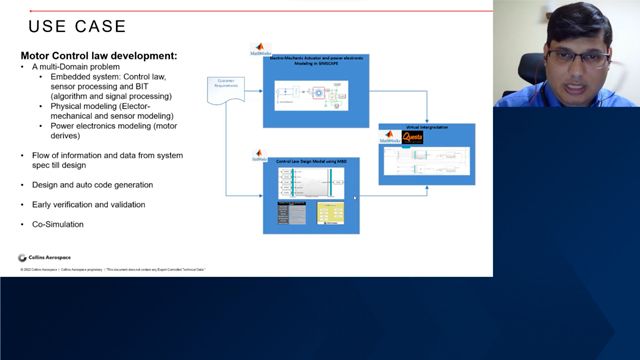 Model-Based Design and Prototyping of FPGA/SoC in an Aerospace ...