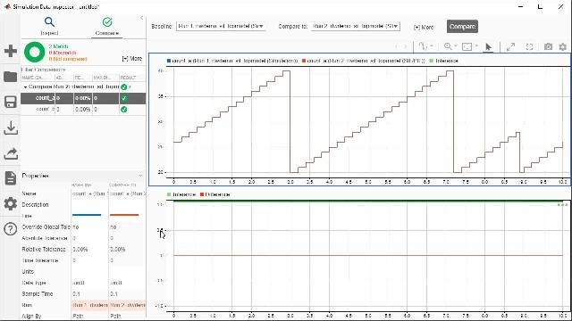 Getting Started Processor In The Loop Simulations With Simulink And Multi Ide Matlab And Simulink