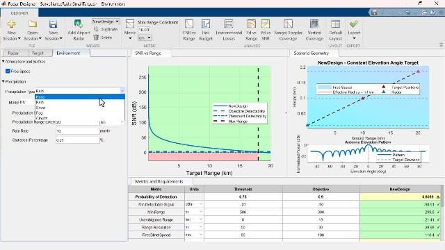 Radar Systems Engineering and Data Synthesis in MATLAB - MATLAB & Simulink