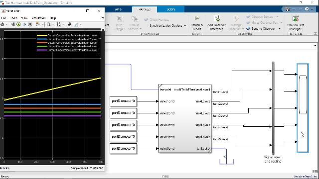 Virtual Commissioning using Simulink Part 1 - Design with Simulation - MATLAB & Simulink